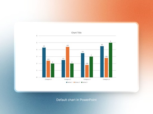How to create and save custom PowerPoint chart templates
