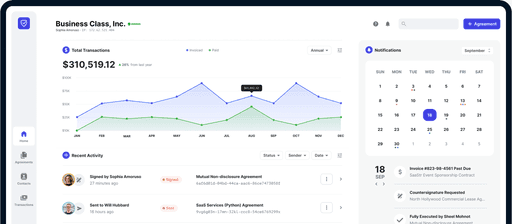 An All-In-One Agreements Platform | Agree.com