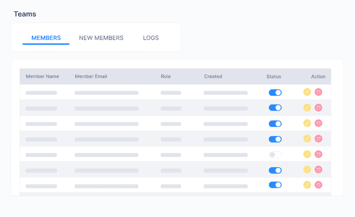 Digital Signage Software Features Wilyer
