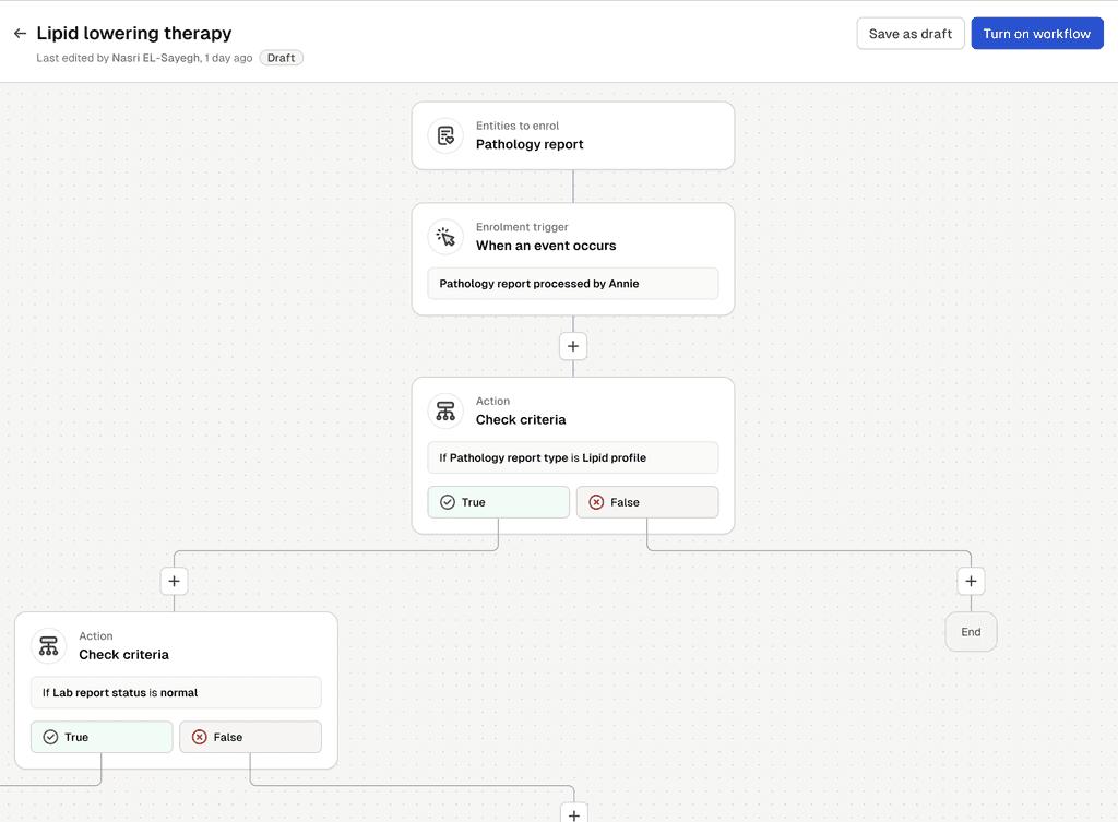 Anima | How to Create Automated, Personalised Care Workflows for Your ...