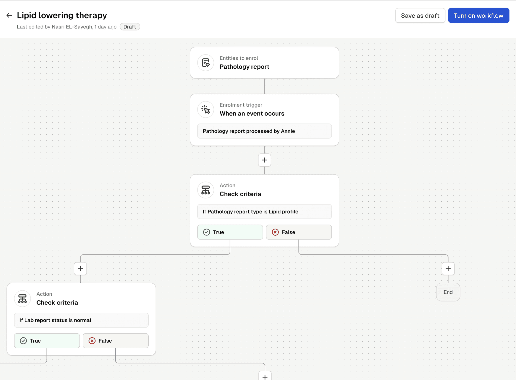Anima | How to Create Automated, Personalised Care Workflows for Your ...