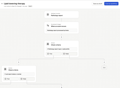 Anima | How to Create Automated, Personalised Care Workflows for Your ...