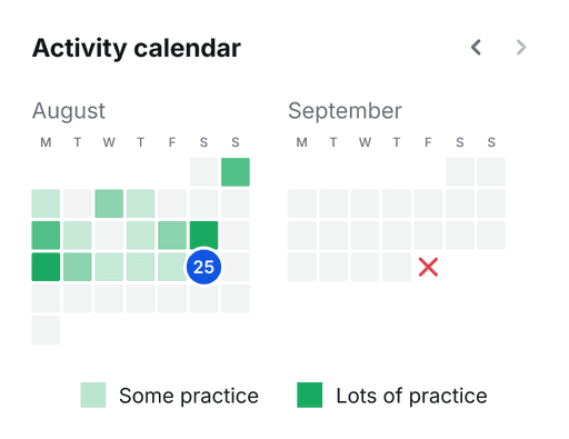 UCAT Online Course – Medify