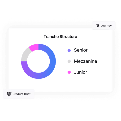 Home | Qiro Marketplace