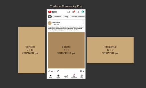 Youtube Size Guide: Video, Cover, Thumbnail [Updated 2025]