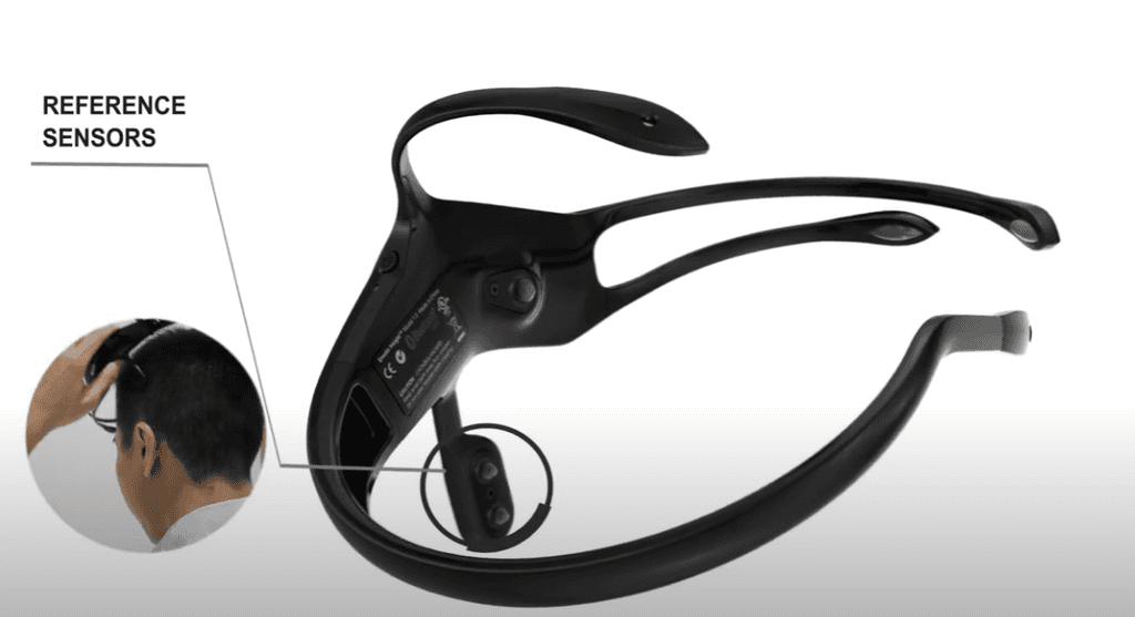 What Is a Brain Decoder Device? A Simple Guide