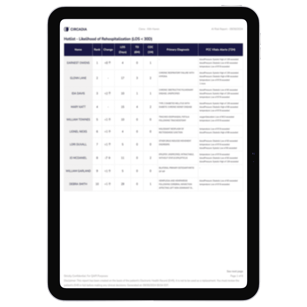 Circadia Health: Circadia Contactless Monitoring System