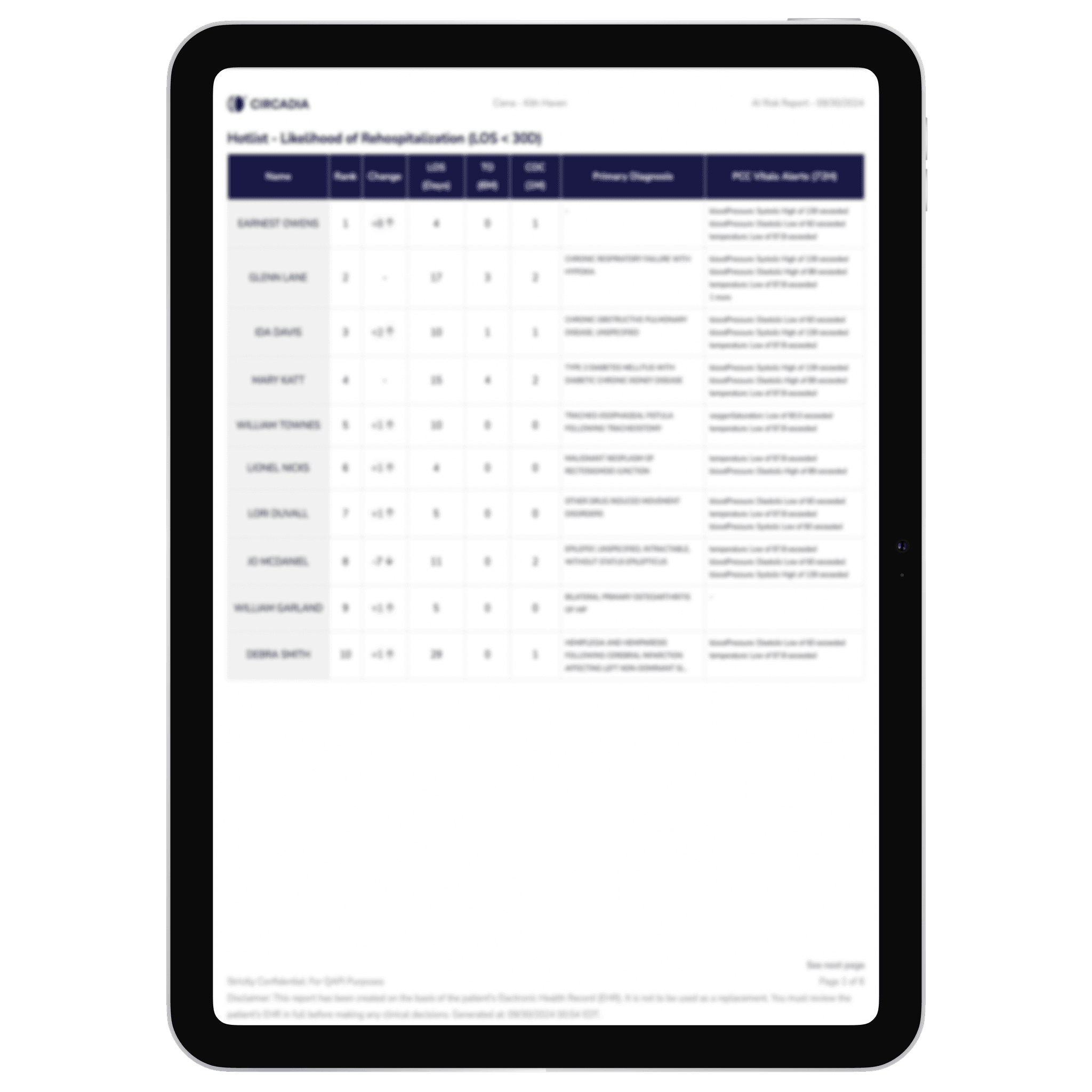 Circadia Health: Circadia Contactless Monitoring System