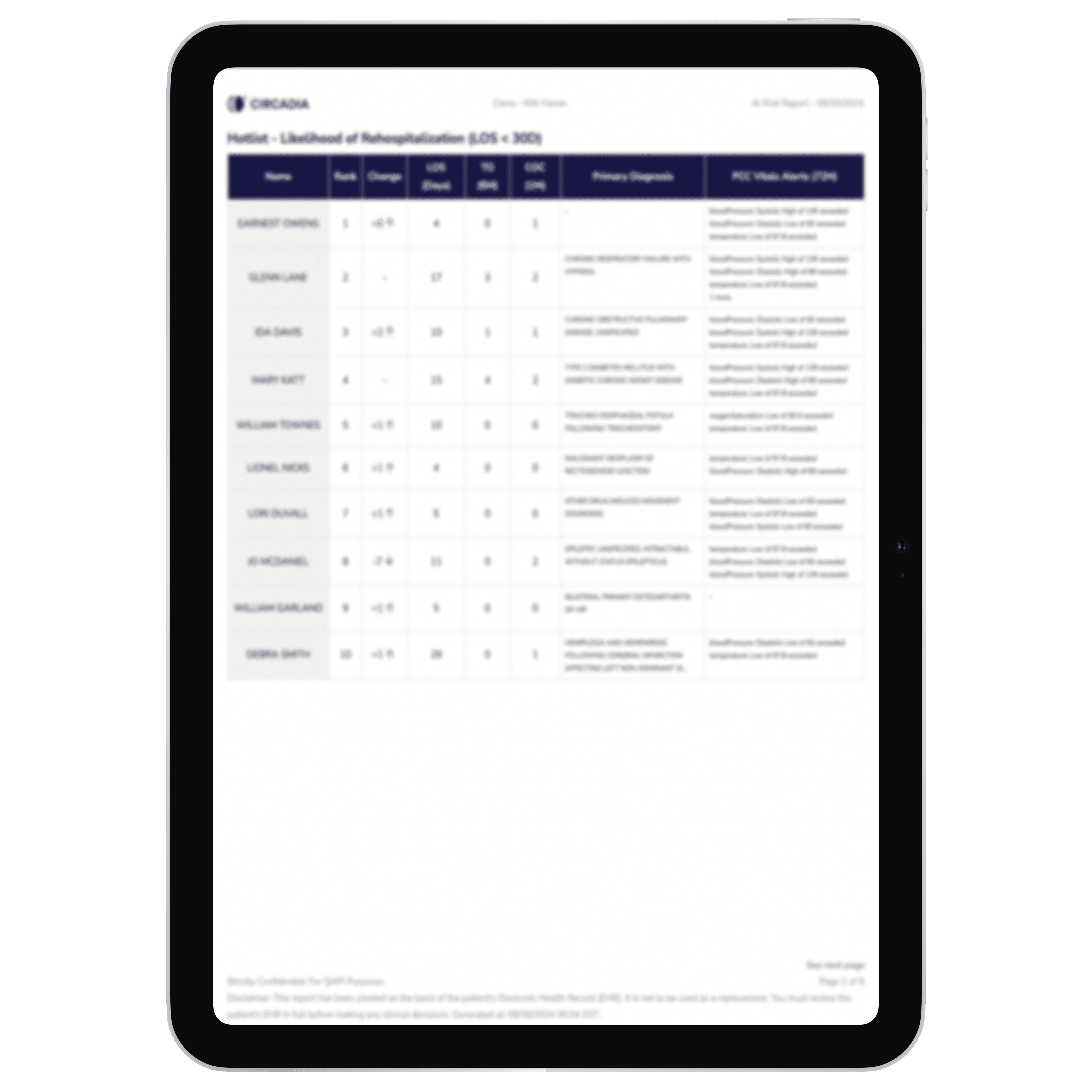 Circadia Health: Circadia Contactless Monitoring System