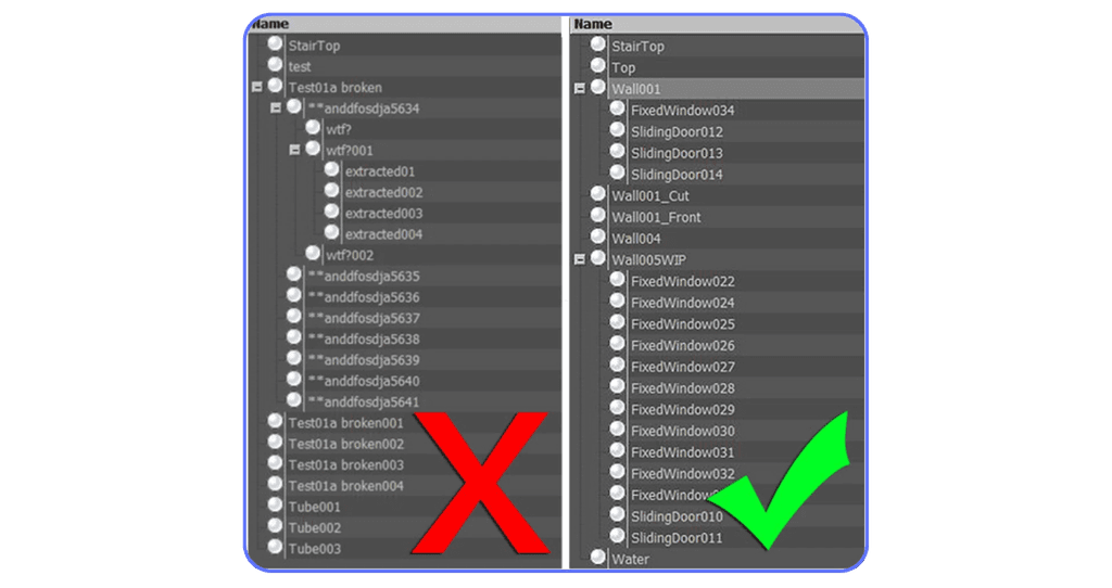The Best Unity Shortcuts - Vagon