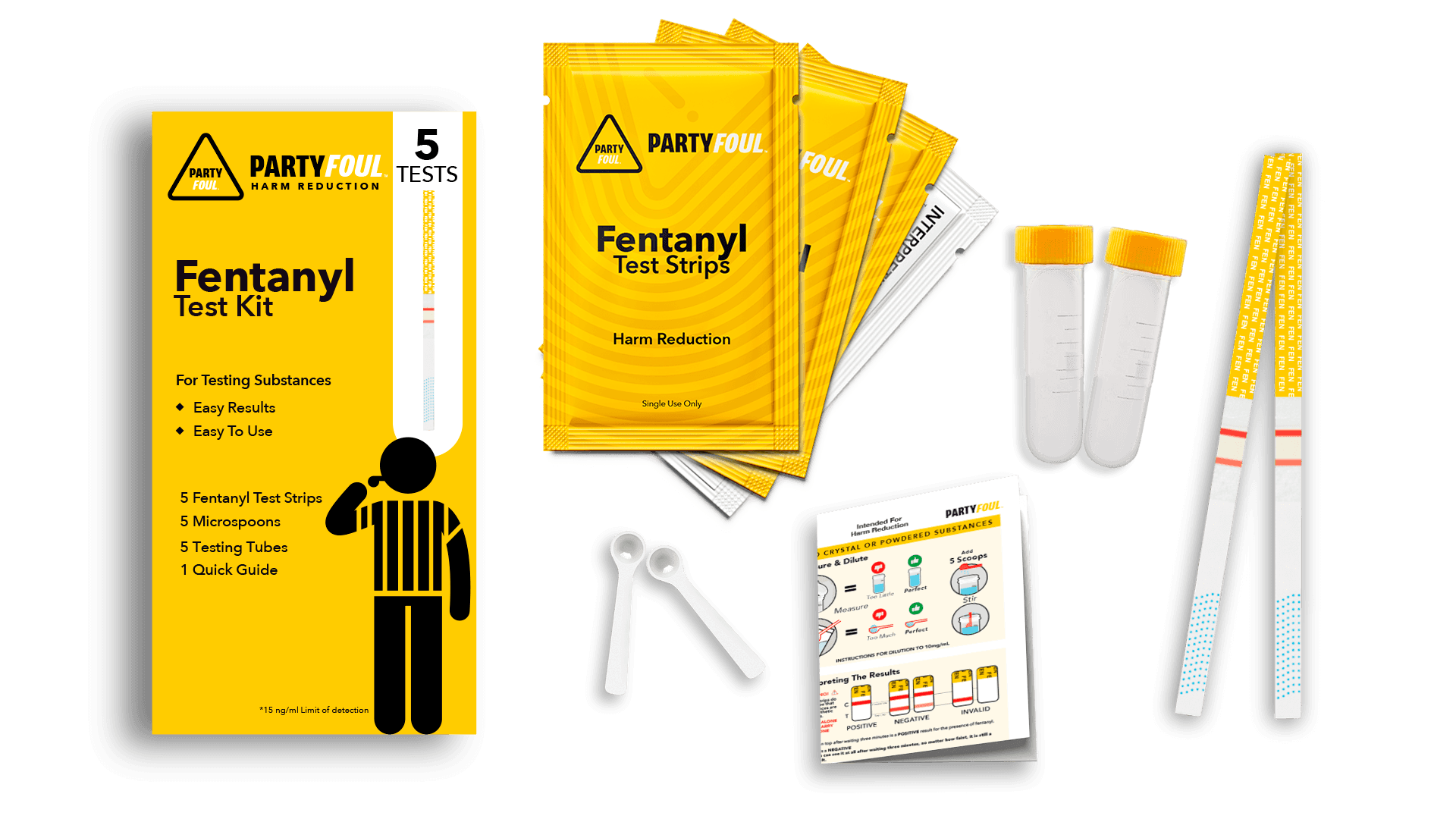 Party Foul | Test Strips