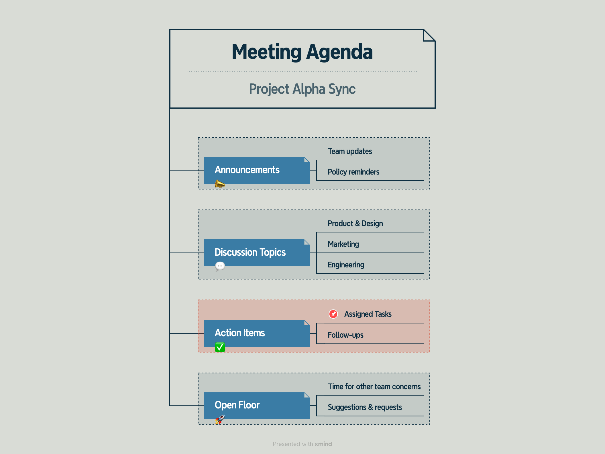 How to Create a Nice-looking Meeting Agenda [with Free Templates]