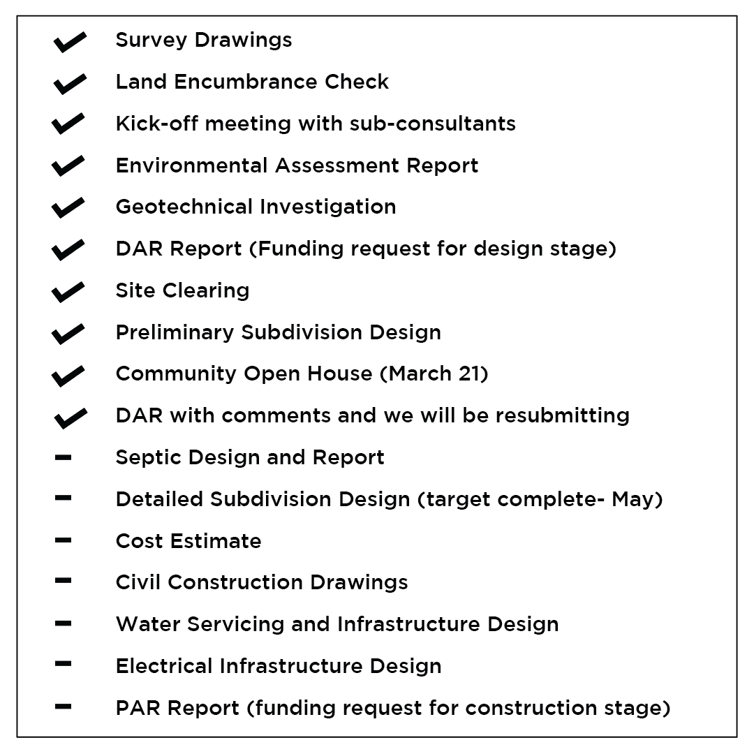 About Aplin Martin | Aplin Martin Consultants | Sustainable Communities