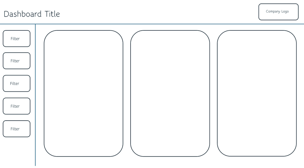 Dashboard Layout & Formatting: Dashboard Design 101