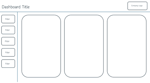 Dashboard Layout & Formatting: Dashboard Design 101