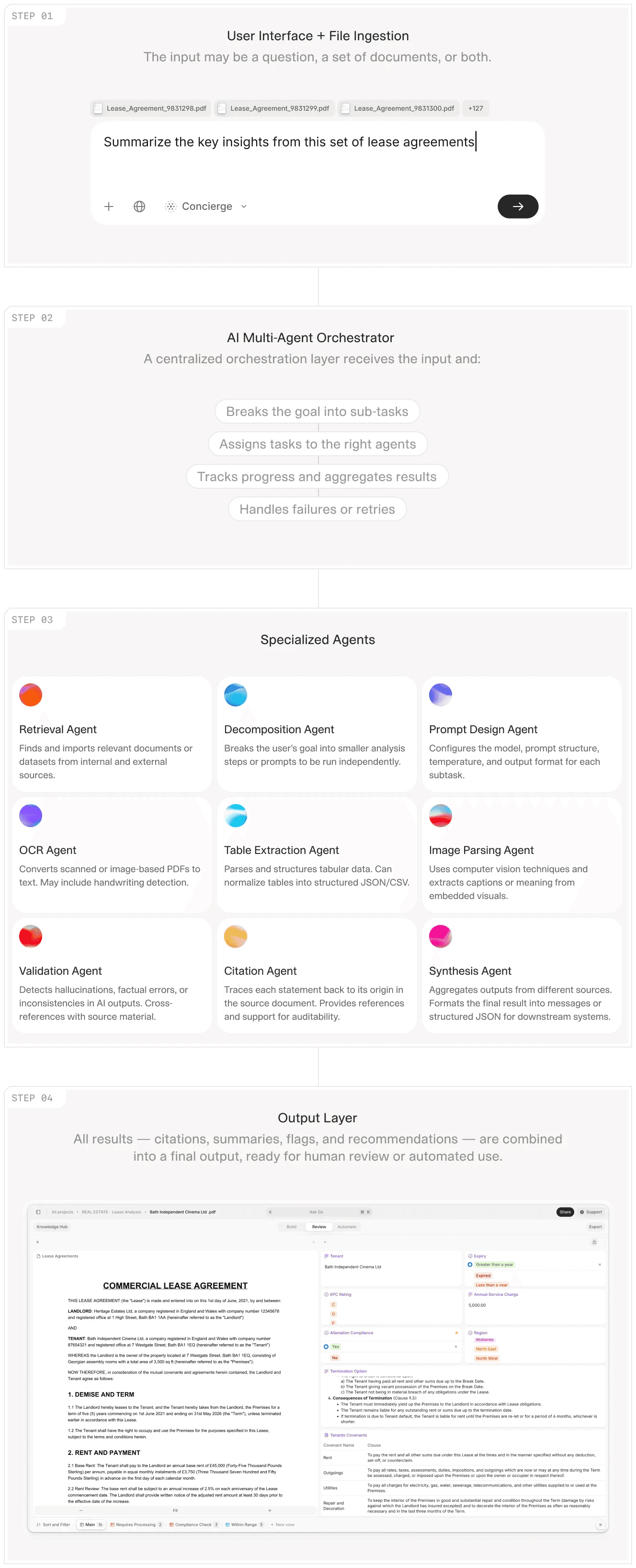 AI Document Analysis: The Complete Guide for 2025