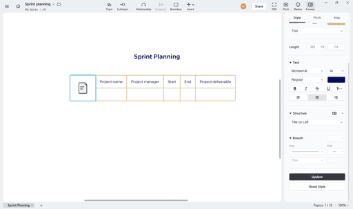 What is sprint planning and how to make it work for your team