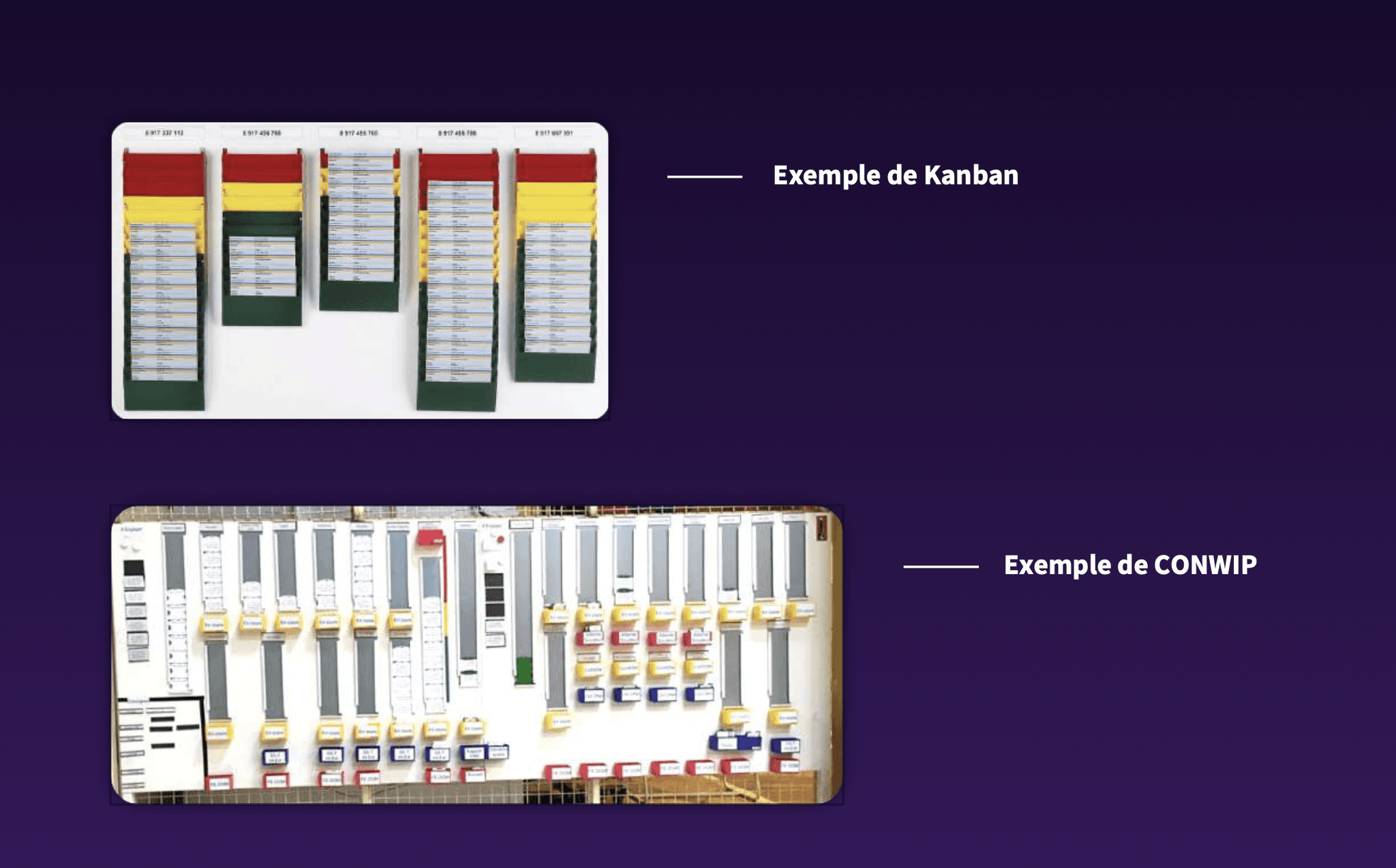 Méthode Kanban & Méthode Conwip - Fonctionnements et avantages - Logiciel de planification et ...