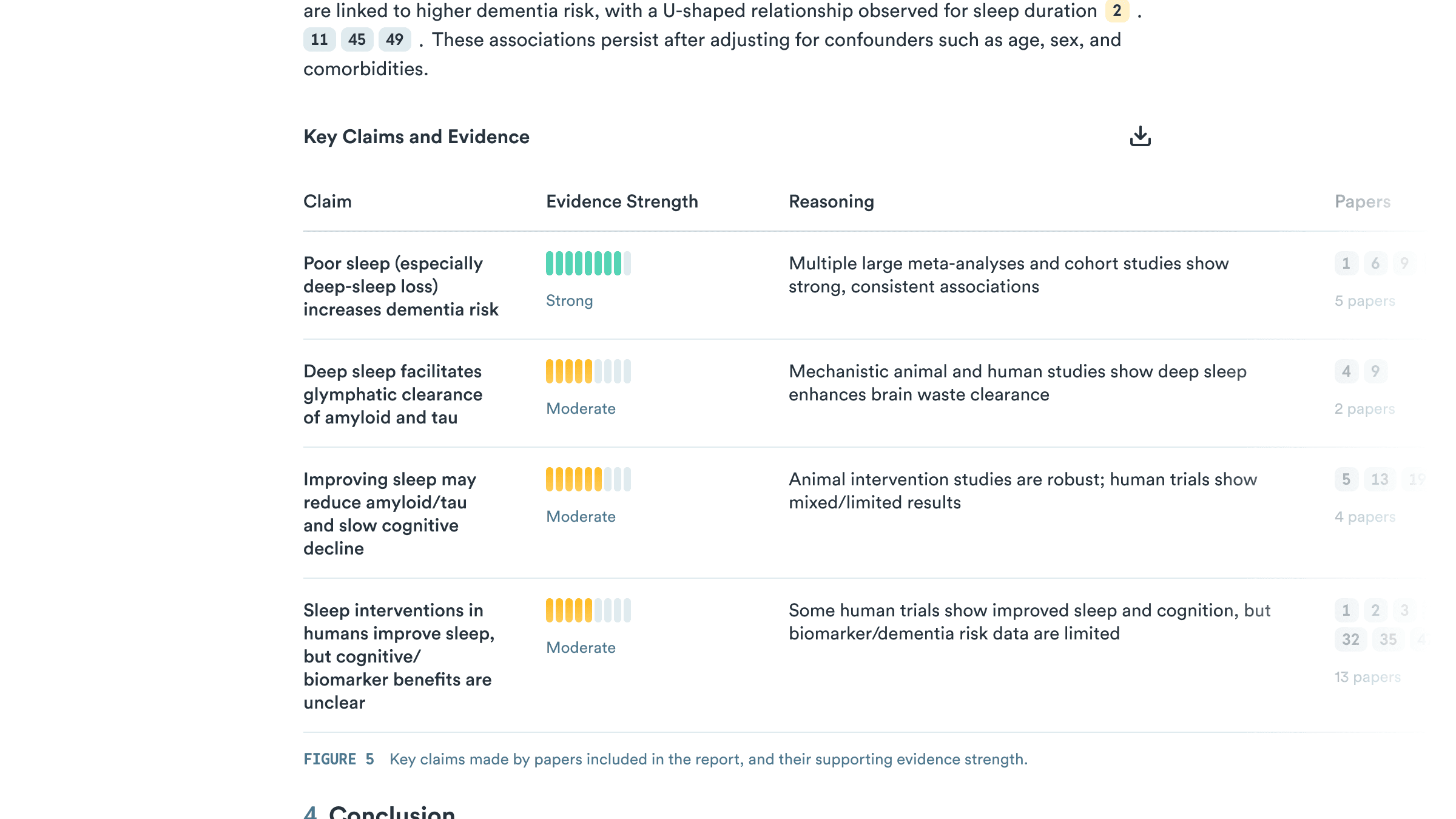 Introducing: Consensus Deep Search 🔬 - Consensus: AI Search Engine for ...