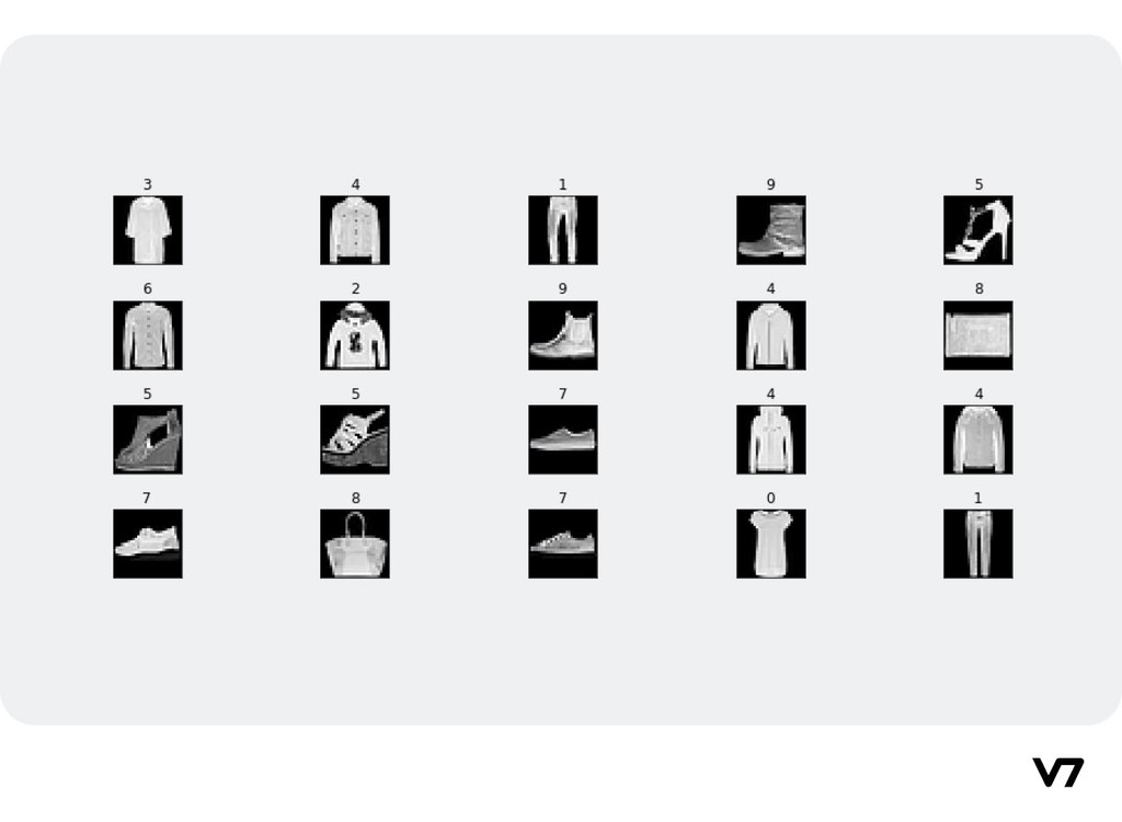 The Essential Guide to Pytorch Loss Functions