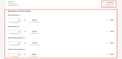 Azure VM Pricing Cost Breakdown and Savings Guide