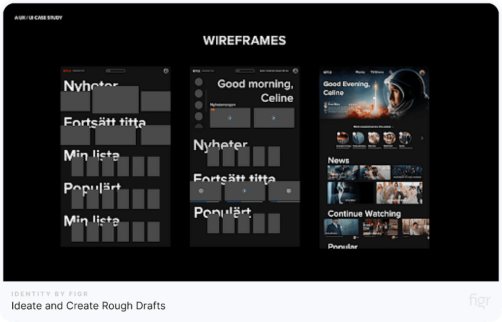 Understanding the 7-step UX Design Process