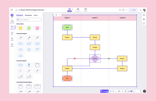 Visily AI Review: Features, Pricing, Alternatives