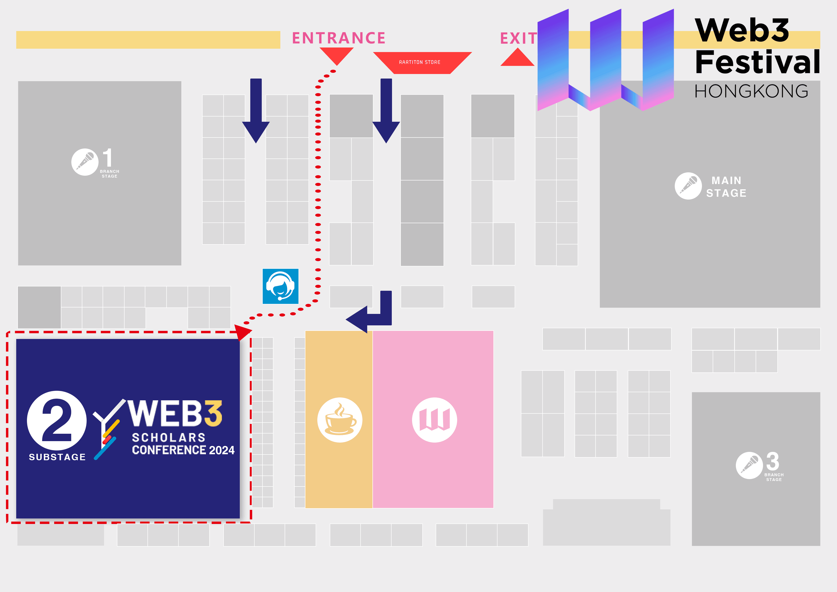 Web3 Scholars Conference