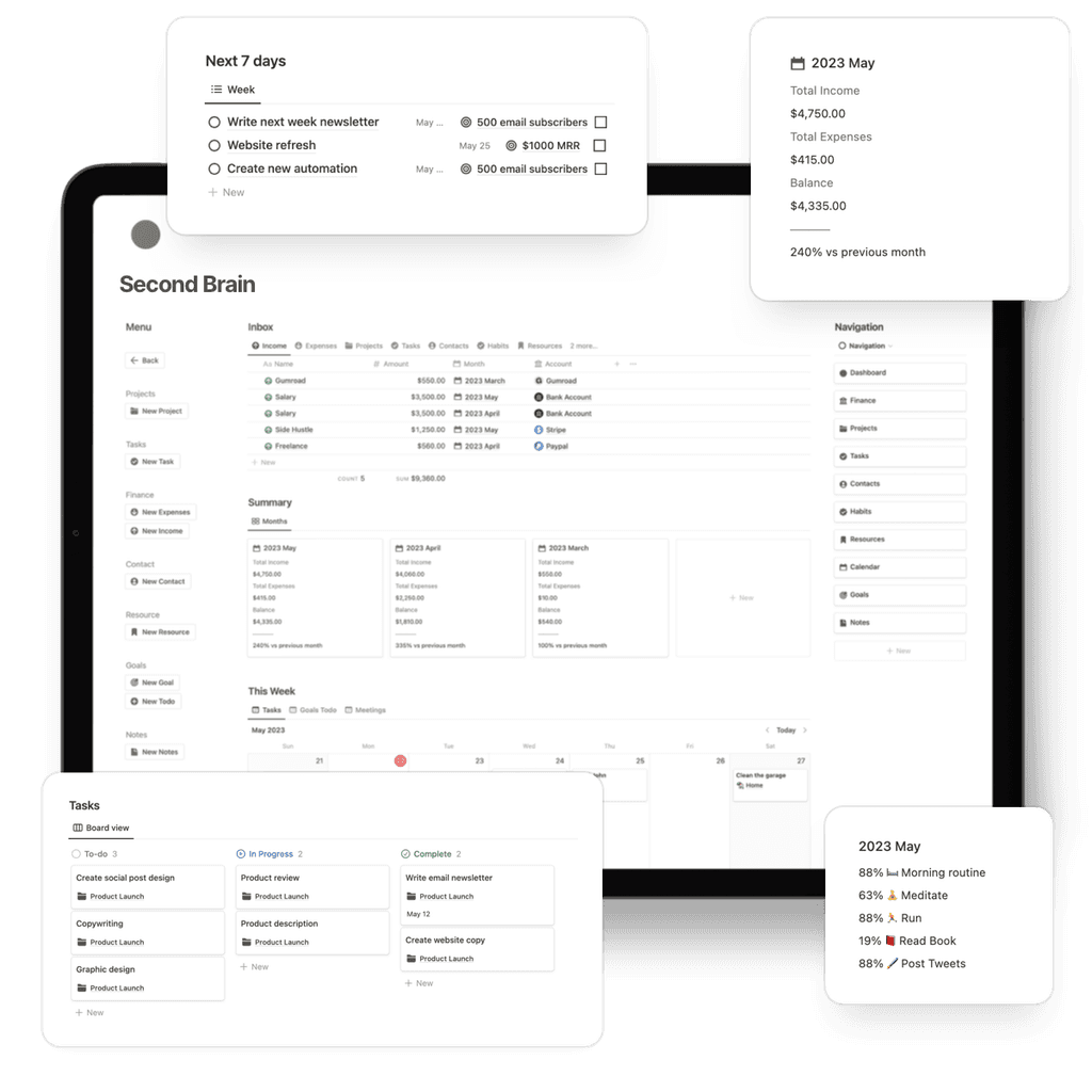 Unlock Your Productivity with Notion Second Brain Templates: A Guide to ...