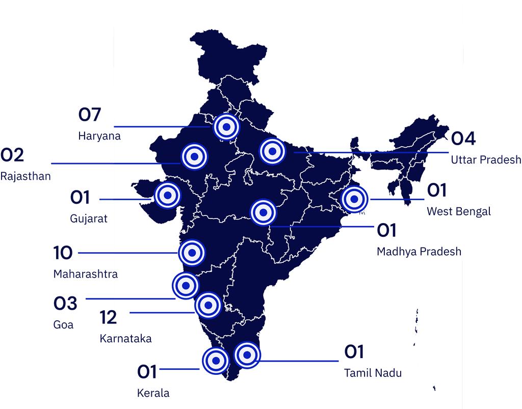 SucSEED Indovation | Empowering Growth, Innovation & Investments