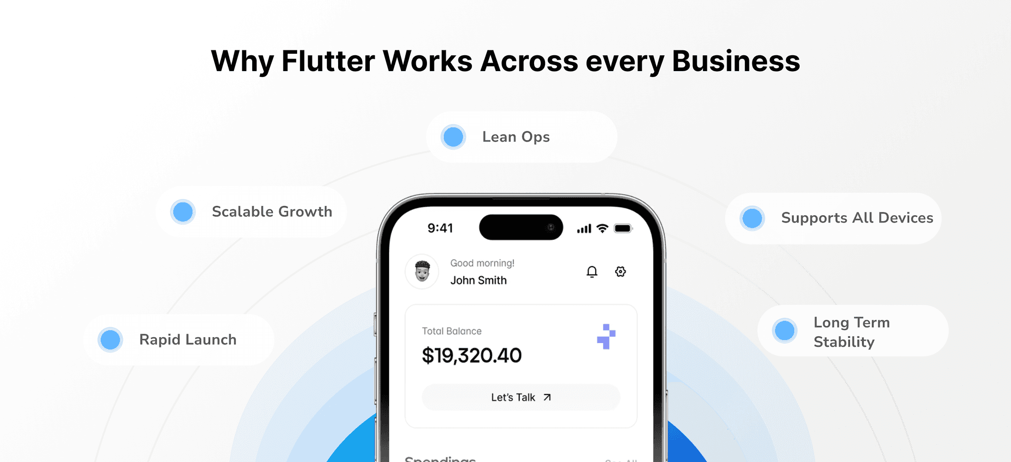 The Complete Flutter App Development Guide – Fully Explained