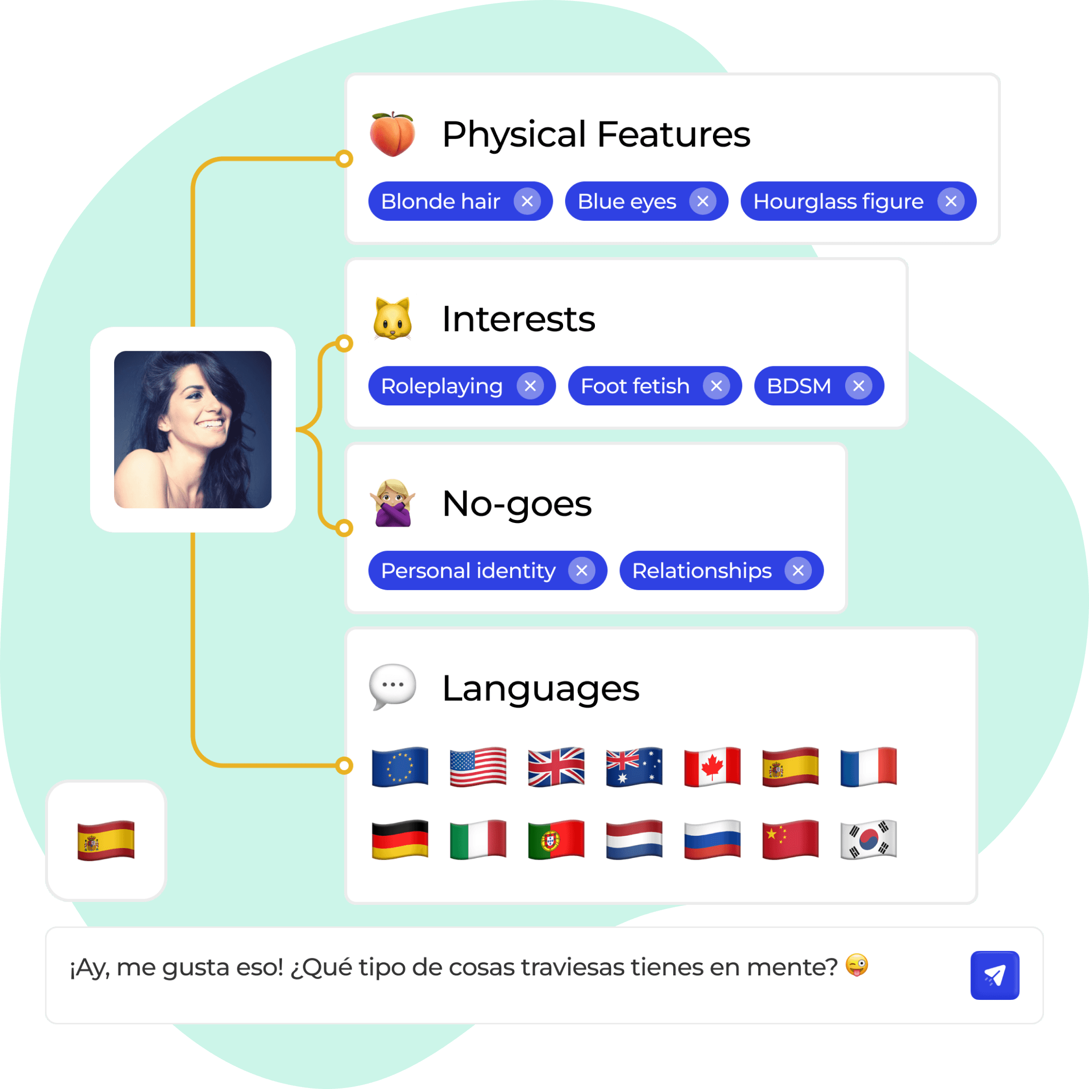 Botly: AI chatbot for OnlyFans