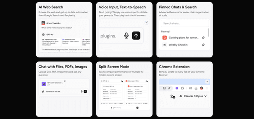 Is Perplexity AI Down ? Status and What to Do