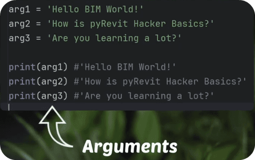 Lesson 12 - Basics Of Functions in Python (How To Reuse Your Code)