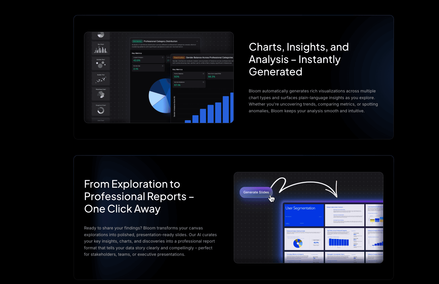 10 Best AI Tools for Making Graphs in 2026