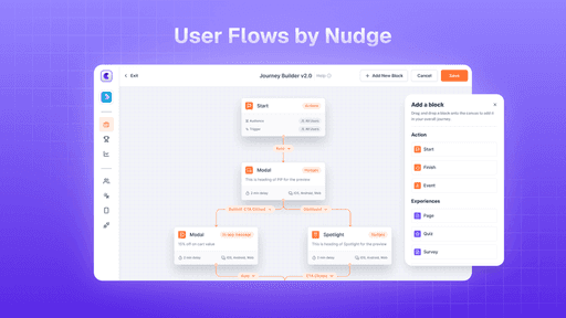 Understanding Mass Personalization and Customization