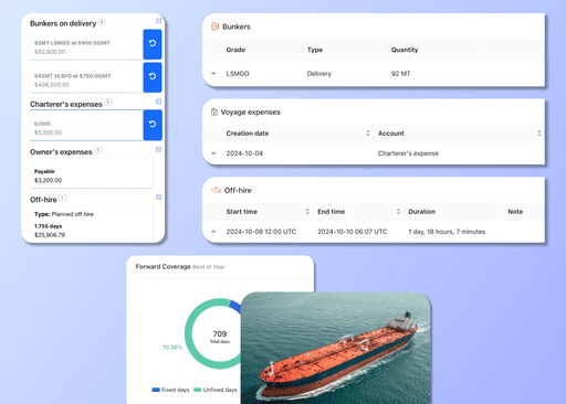 Time Charter vs. Voyage Charter: Understanding the Difference