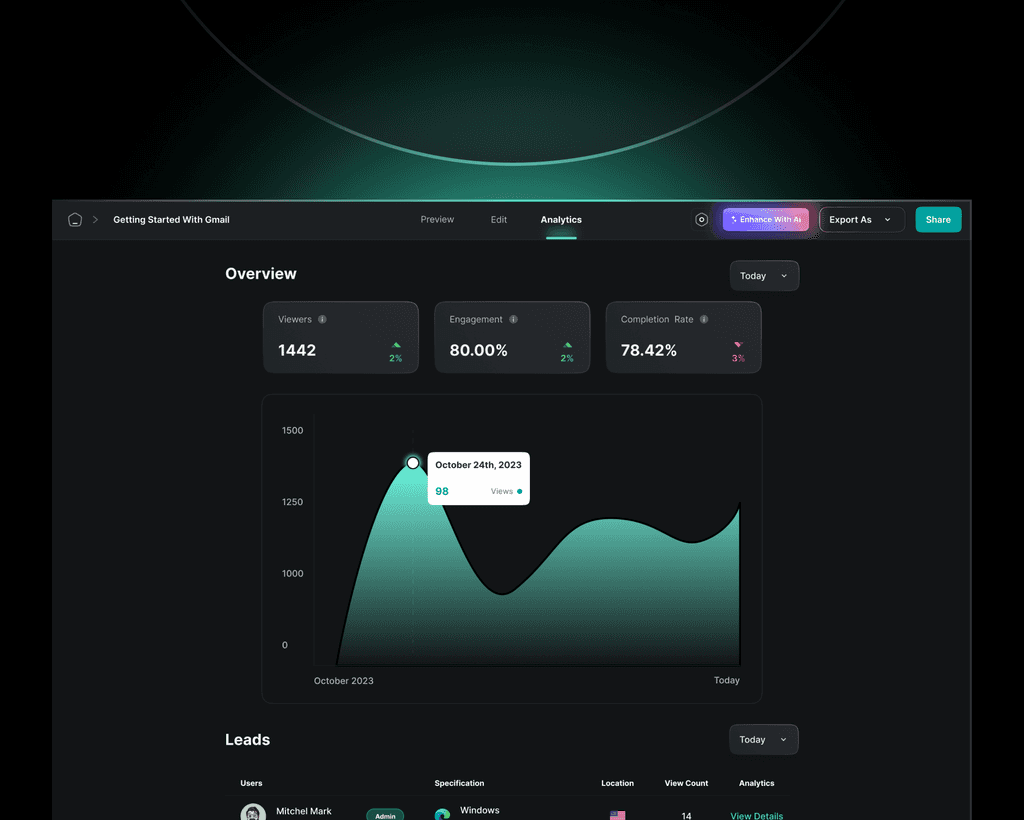 Interactive Product Demo: Tours, Guides and Videos - Layerpath