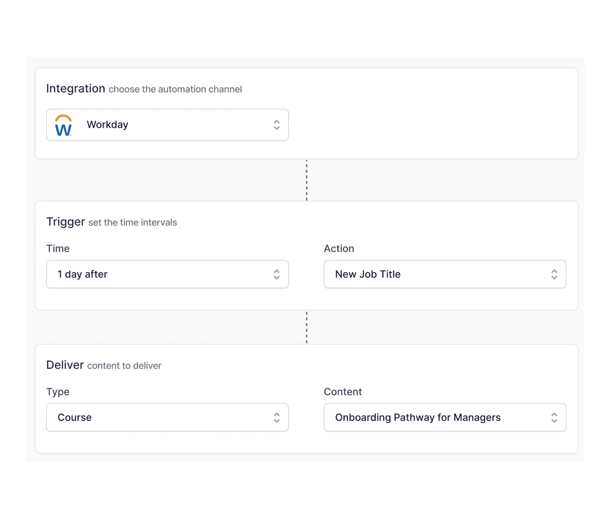 How it works - Arist