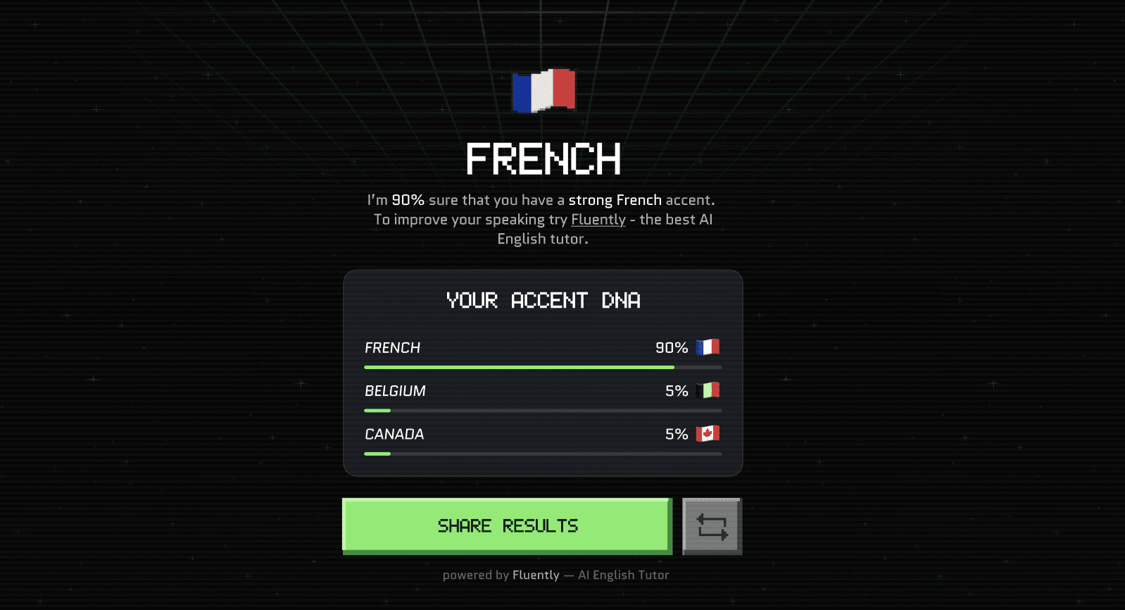 Fluently Accent Guru: A Free English Accent Test