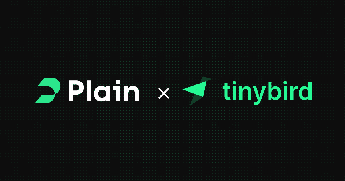 Tinybird Case Study — Plain