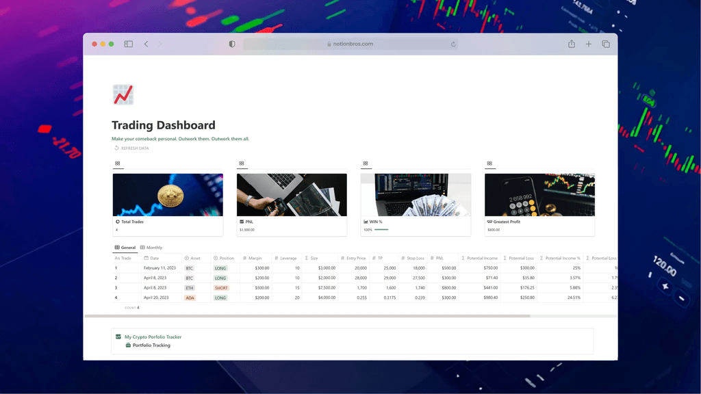 50 Best Notion Dashboards for 2025 (Paid & Free)