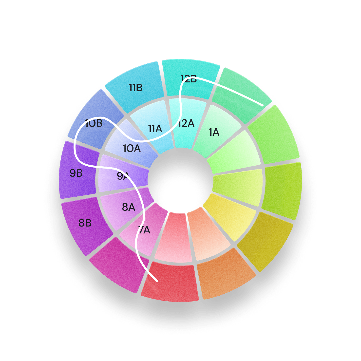 Reinventing the DJ Mix | DJ.Studio