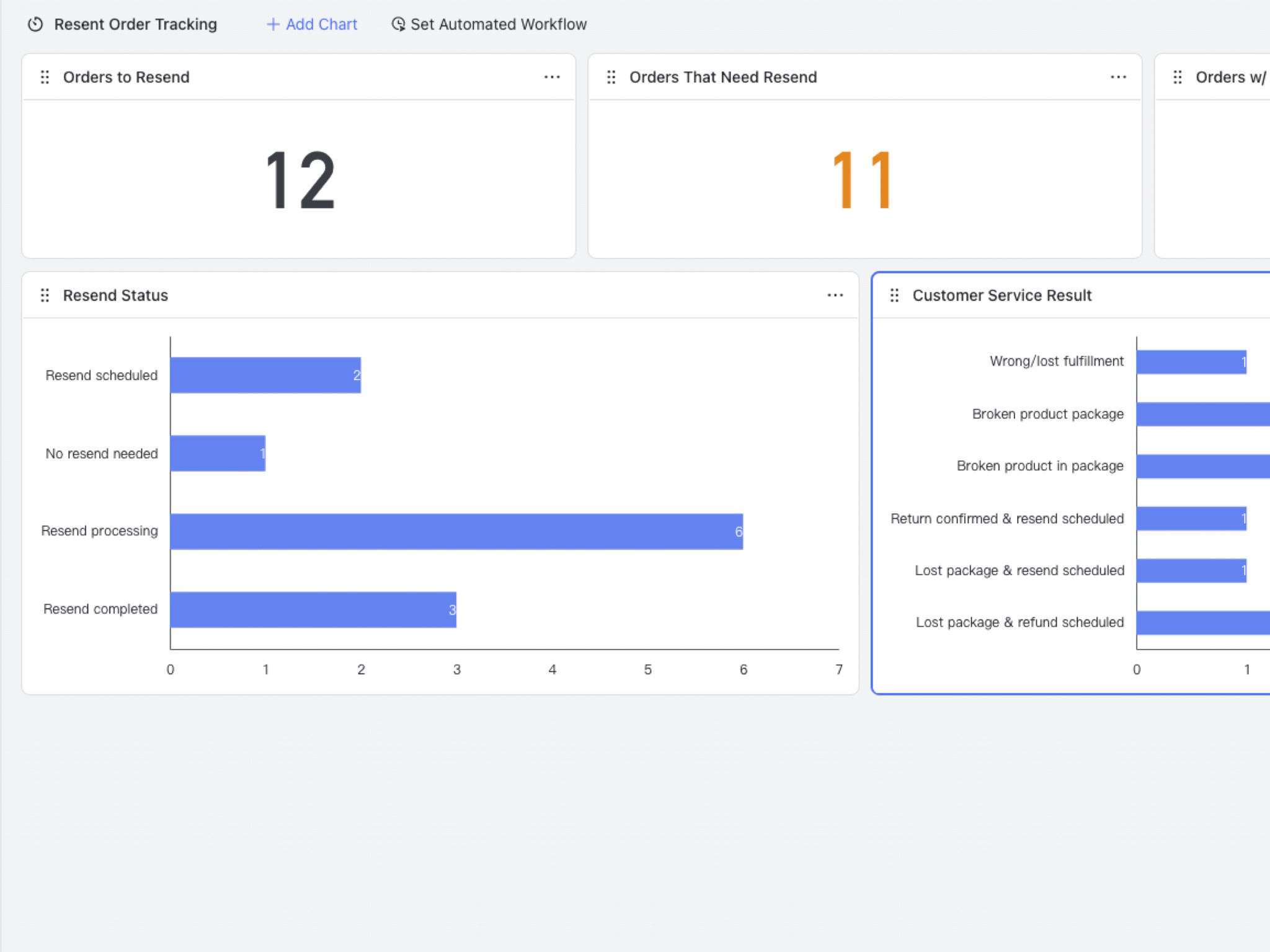 Customer Service Management & Tracking Base Template | Lark Templates