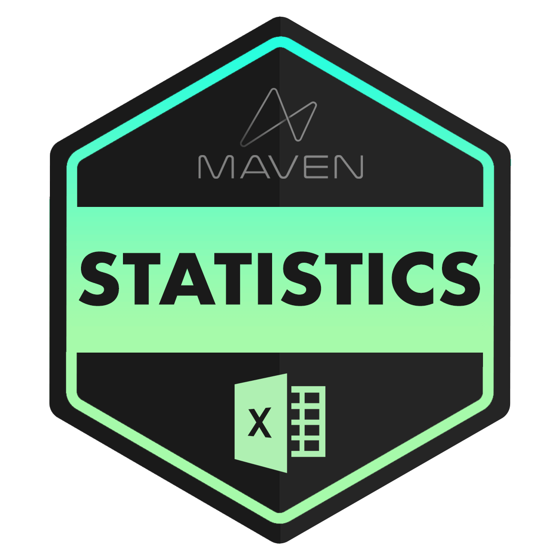 Certified Credentials & Badges | Maven Analytics