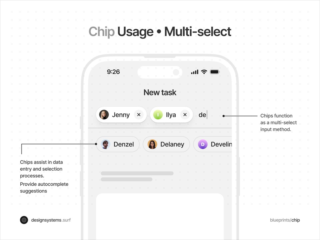 Chip Component Anatomy States And Usage