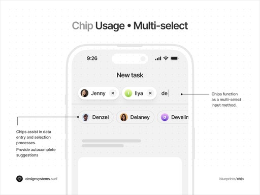 Chip Component – Anatomy, States, and Usage