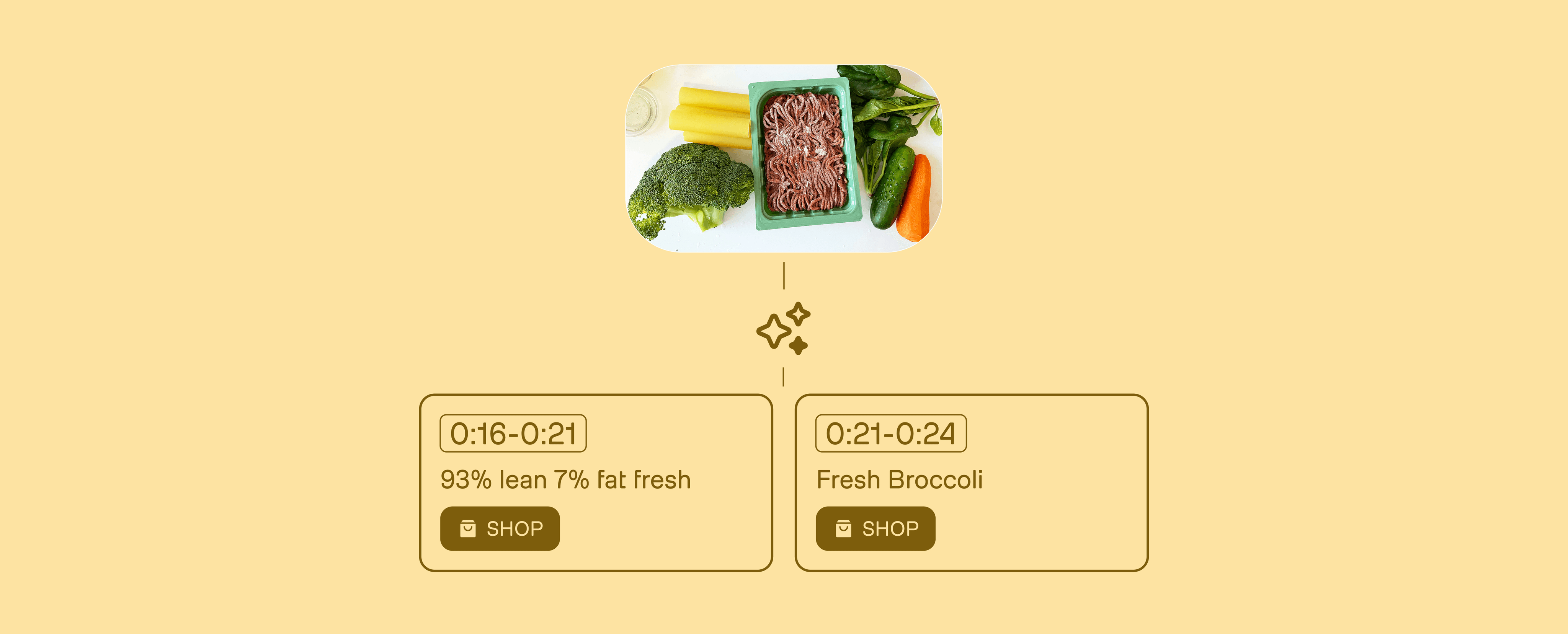 Building A Shoppable Video Application with TwelveLabs API - Twelve Labs