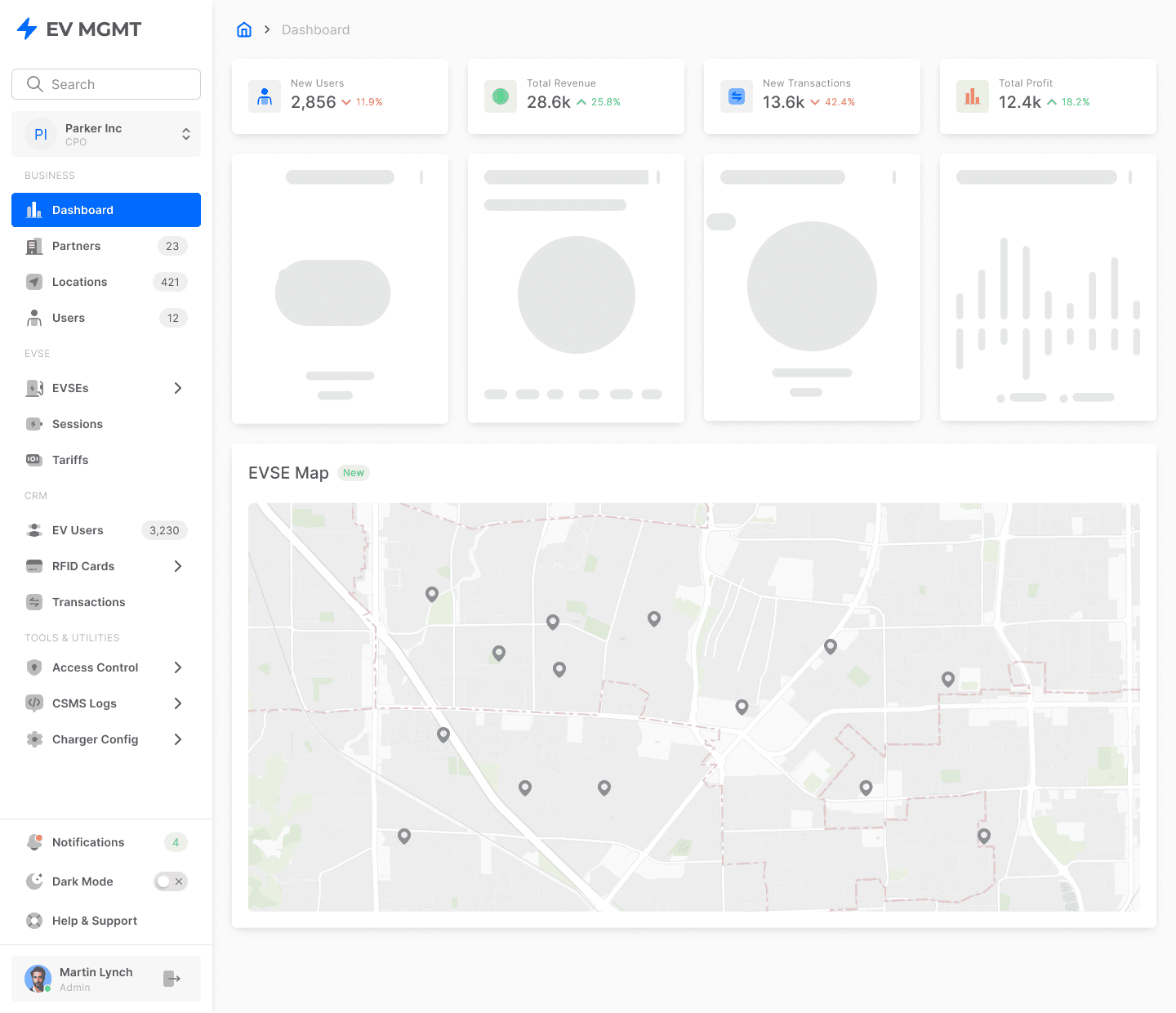 Evoltsoft Technology - White-Label EV Charging Management Software