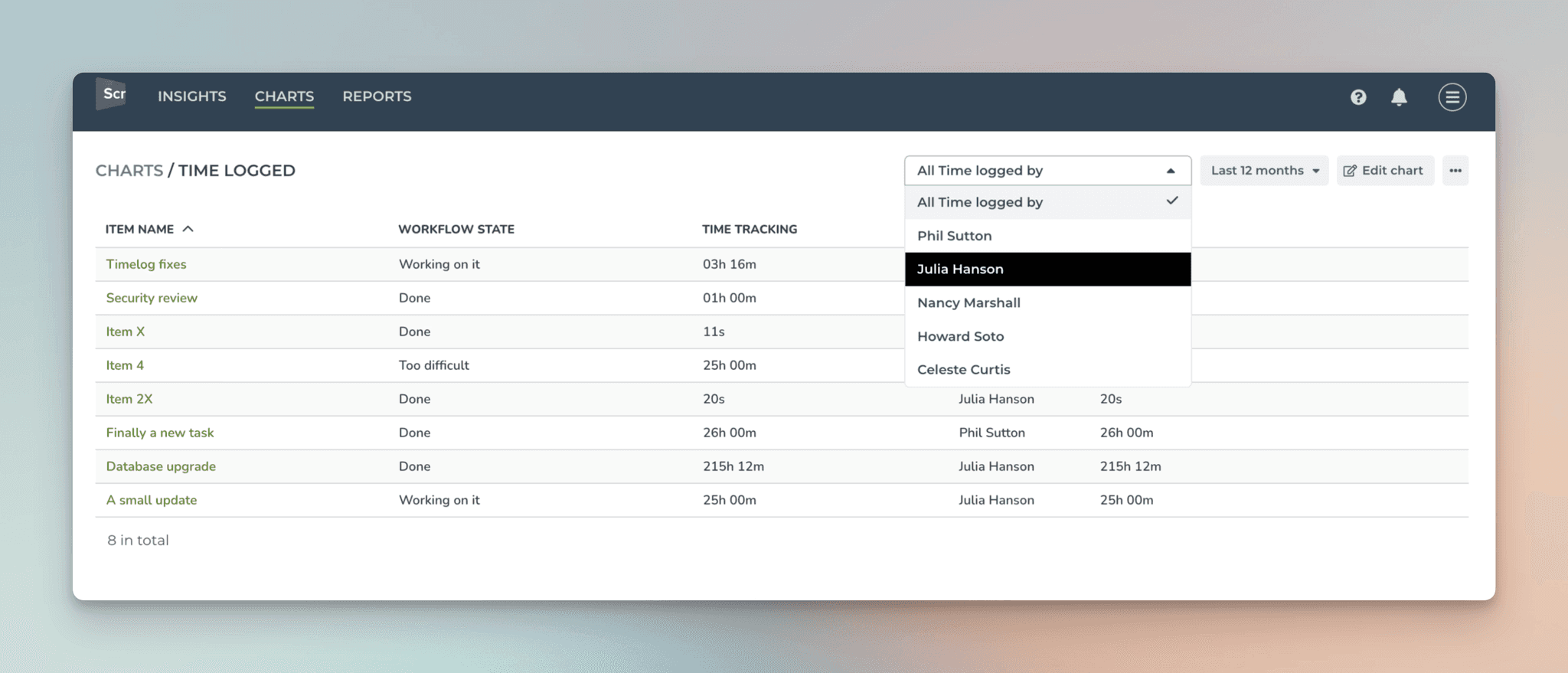 Creating charts using different monday.com column types - Screenful Guide
